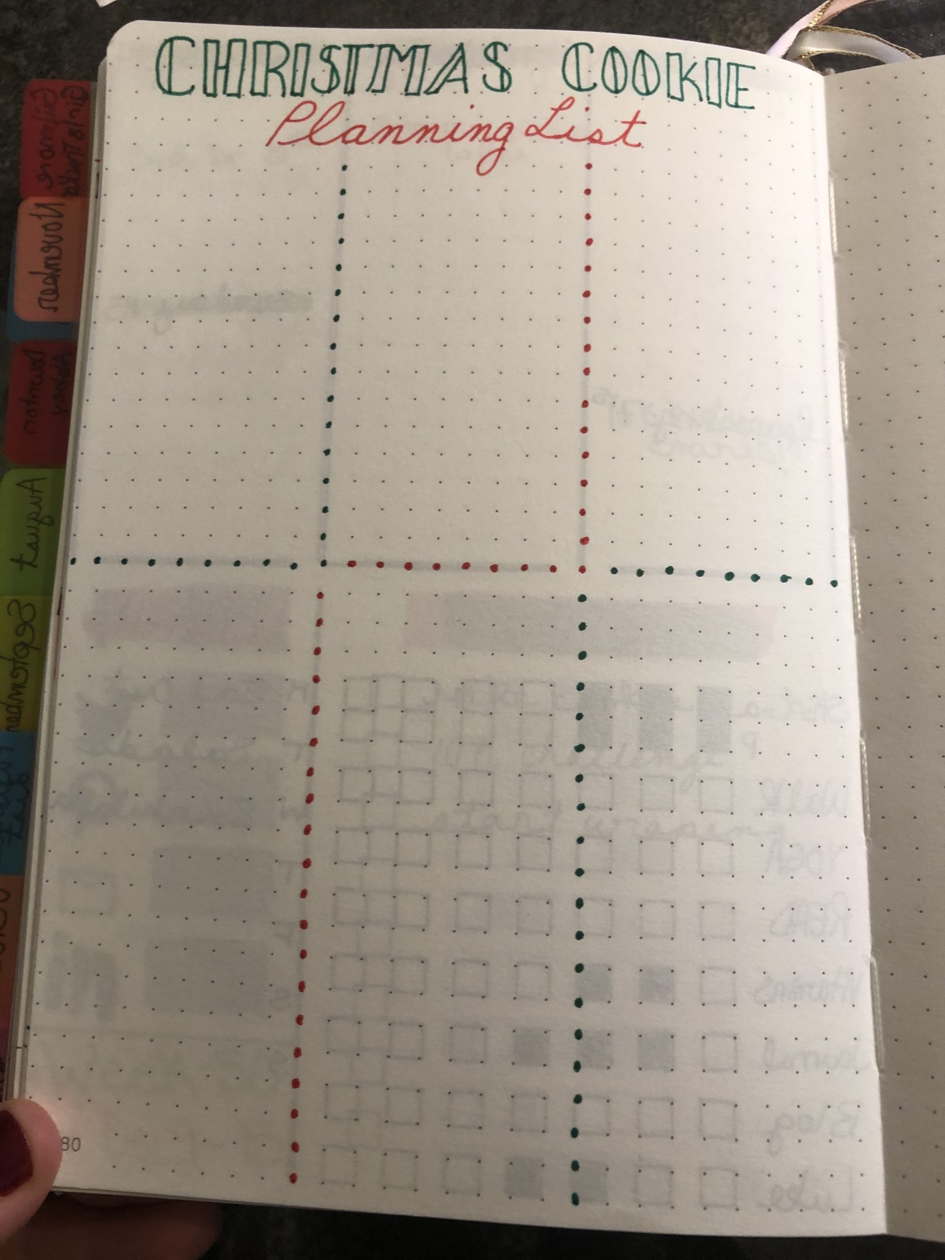 Christmas Cookie Planning - The Bosh Blog