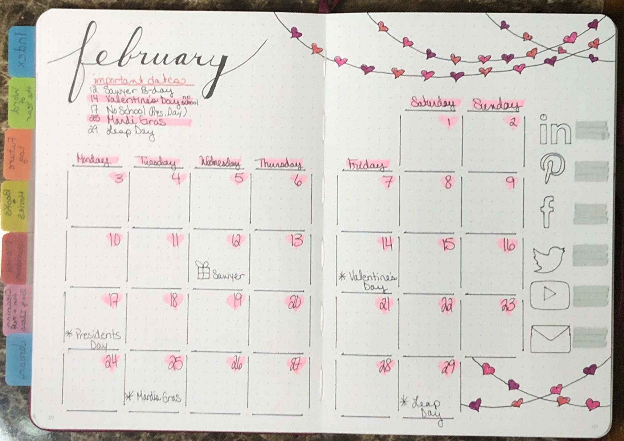 Bullet Journal Flip Through | February 2020 - The Bosh Blog