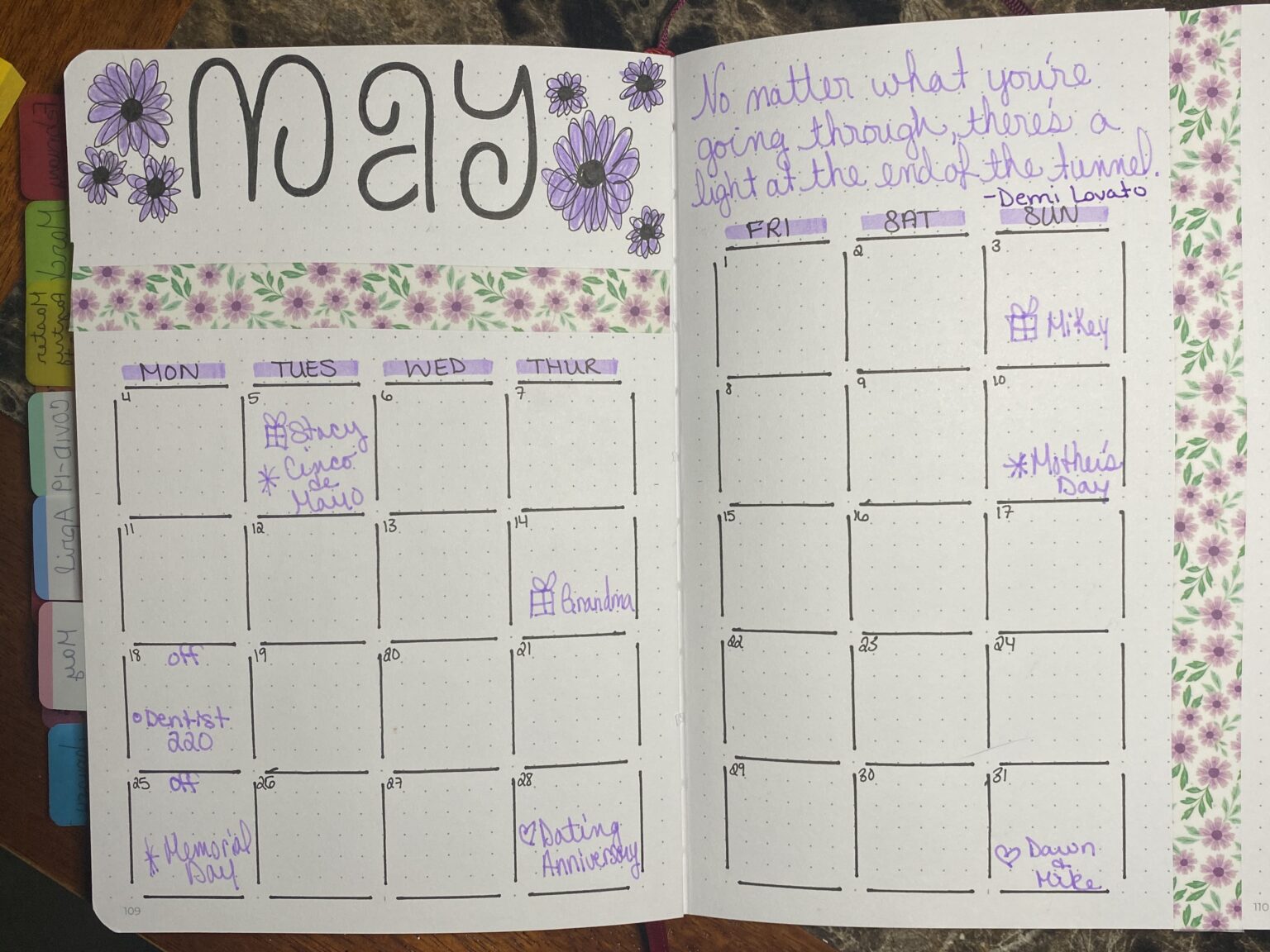 Bullet Journal Flip Through | May 2020 - The Bosh Blog