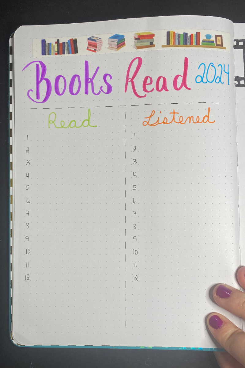 2024 Bullet Journal Setup Reveal: Crafting a Year of Dreams - The Bosh Blog