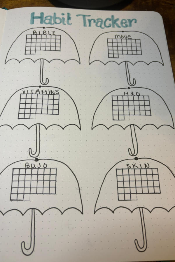 April Showers: Umbrella-themed Journal Setup! - The Bosh Blog