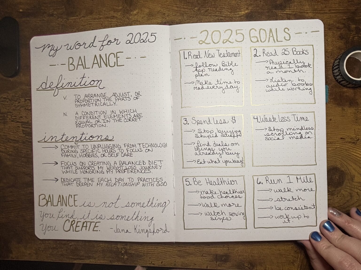 How to Set Up Your 2025 Bullet Journal - The Bosh Blog